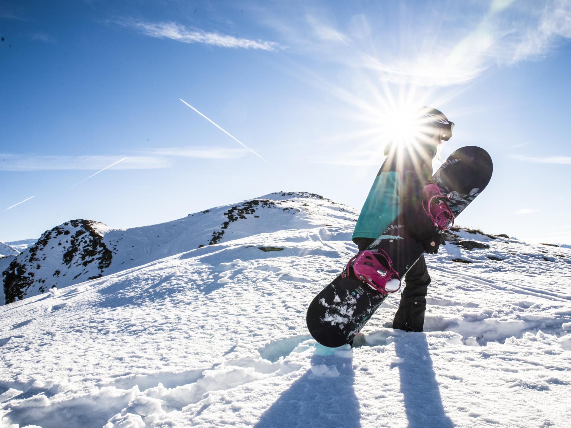 Plan des pistes | Thyon Région